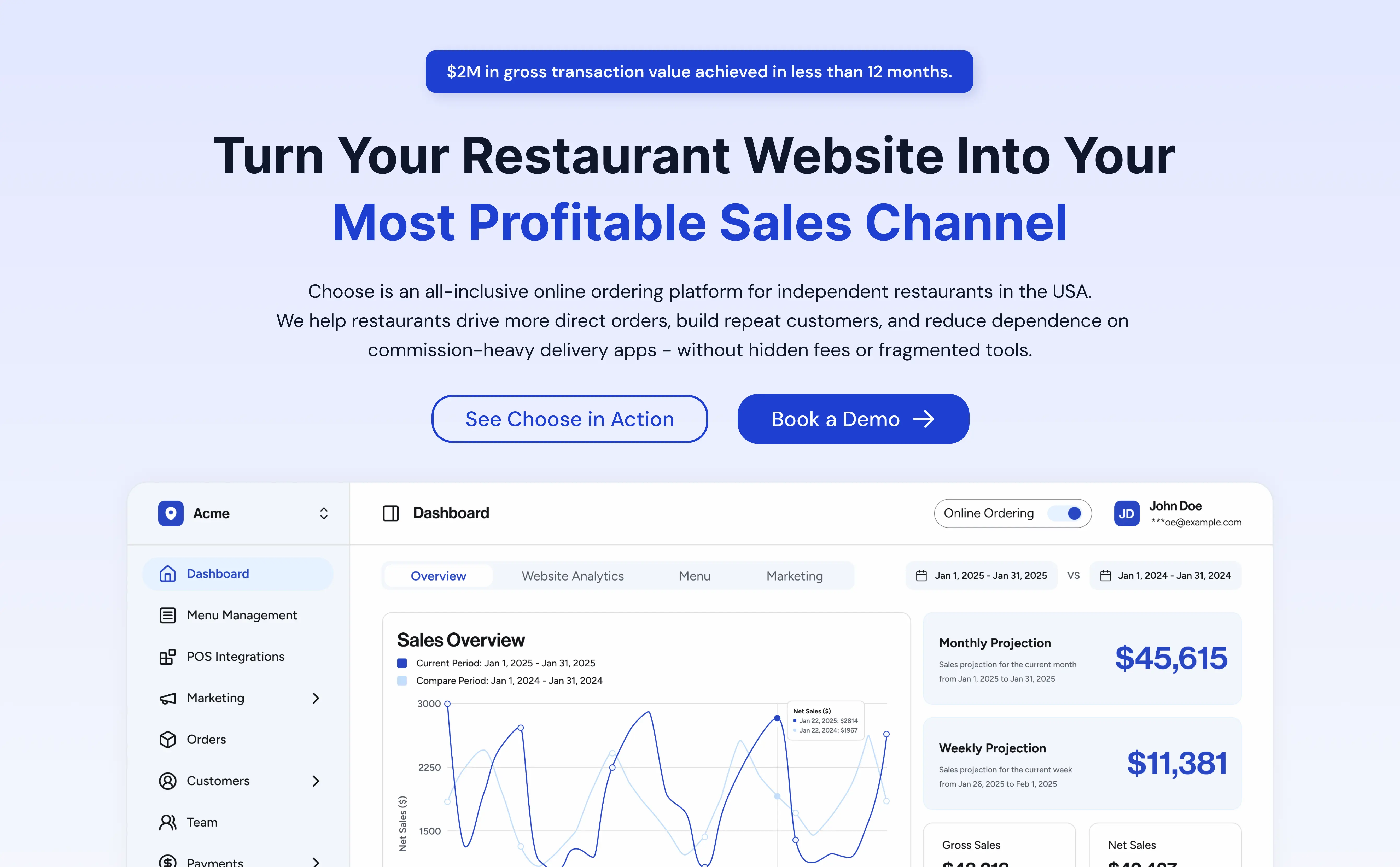 Restaurant Menu Analysis Why It Matters 7937